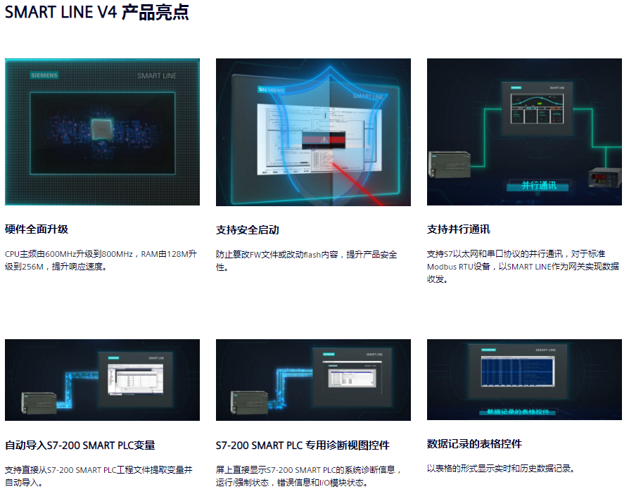 精彩系列面板 - SMART LINE_北京进步创新高科技有限公司
